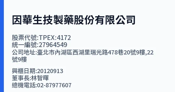 因華生技製藥股份有限公司 股票代號 TPEX:4172 統編 27964549 興櫃公司基本資料圖