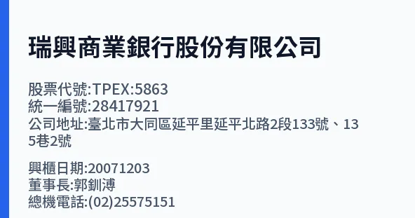 瑞興商業銀行股份有限公司 股票代號 TPEX:5863 統編 28417921 興櫃公司基本資料圖