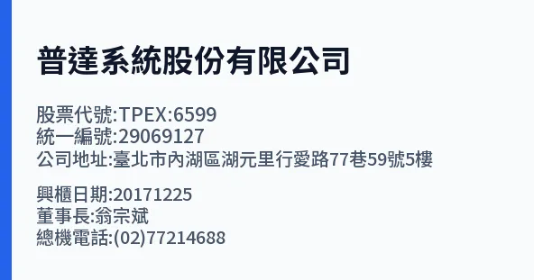 普達系統股份有限公司 股票代號 TPEX:6599 統編 29069127 興櫃公司基本資料圖