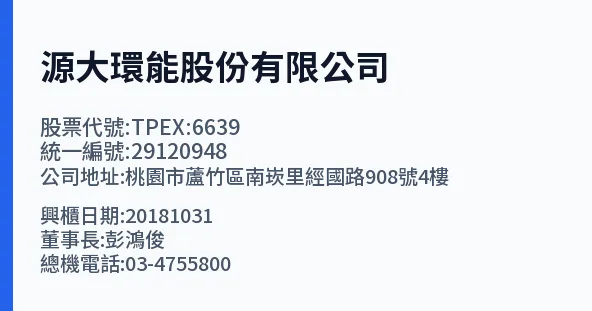 源大環能股份有限公司 股票代號 TPEX:6639 統編 29120948 興櫃公司基本資料圖
