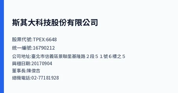 斯其大科技股份有限公司 股票代號 TPEX:6648 統編 16790212 興櫃公司基本資料圖