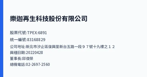 樂迦再生科技股份有限公司 股票代號 TPEX:6891 統編 83168829 興櫃公司基本資料圖