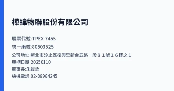 樺緯物聯股份有限公司 股票代號 TPEX:7455 統編 80503525 興櫃公司基本資料圖