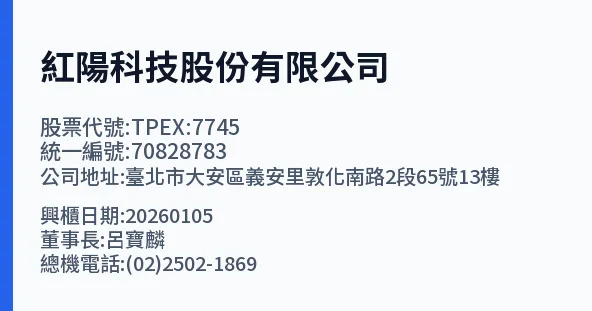 紅陽科技股份有限公司 股票代號 TPEX:7745 統編 70828783 興櫃公司基本資料圖