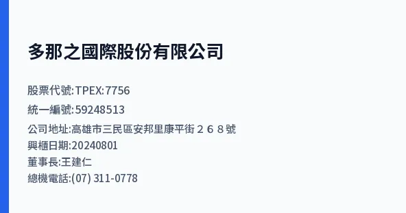 多那之國際股份有限公司 股票代號 TPEX:7756 統編 59248513 興櫃公司基本資料圖
