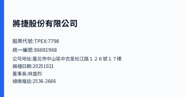 將捷股份有限公司 股票代號 TPEX:7798 統編 86691968 興櫃公司基本資料圖
