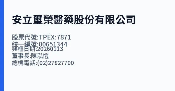 安立璽榮醫藥股份有限公司 股票代號 TPEX:7871 統編 00651344 興櫃公司基本資料圖