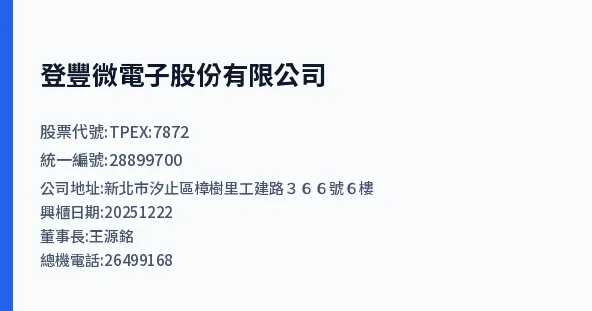 登豐微電子股份有限公司 股票代號 TPEX:7872 統編 28899700 興櫃公司基本資料圖