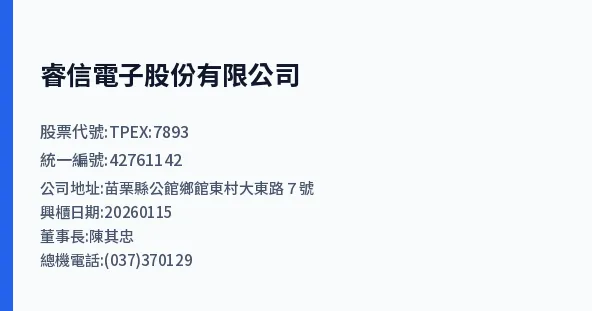 睿信電子股份有限公司 股票代號 TPEX:7893 統編 42761142 興櫃公司基本資料圖