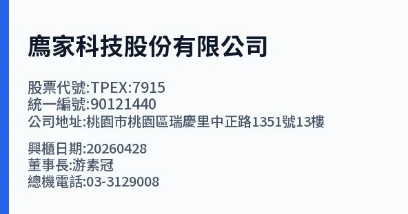 廌家科技股份有限公司 股票代號 TPEX:7915 統編 90121440 興櫃公司基本資料圖